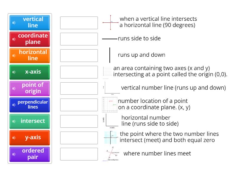 Coordinate Plane Vocabulary - Match up