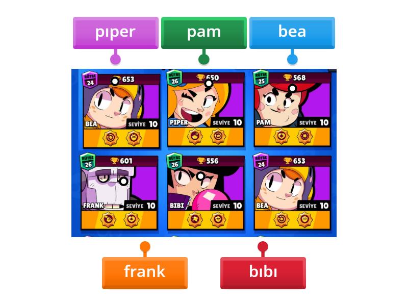 brawl stars - Labelled diagram