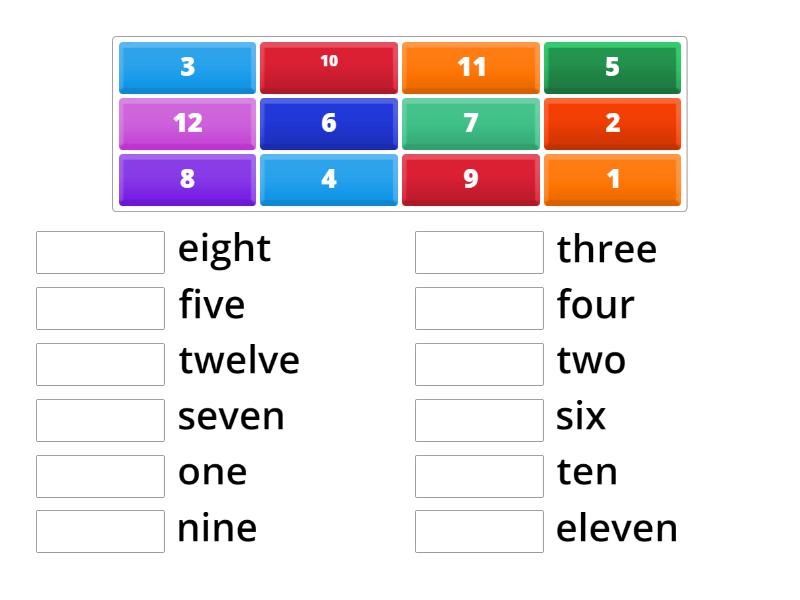 Number names 1 to 12 - Associação
