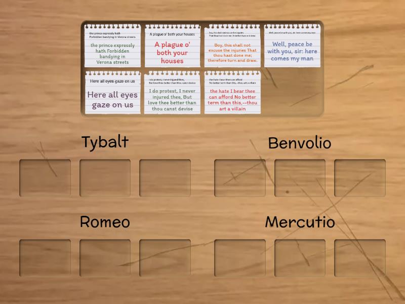 Y9 Week 19 Lesson 2 Romeo and Juliet - Who Said It? - Group sort