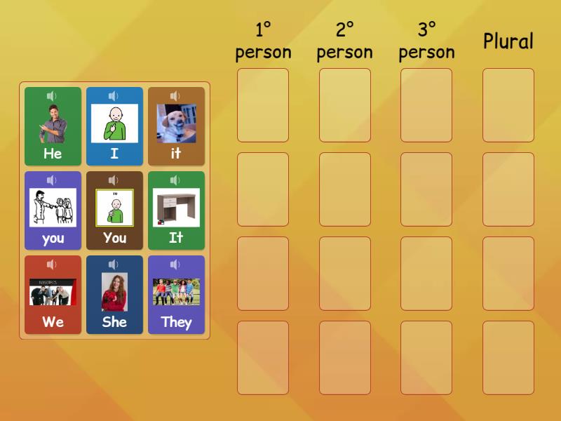 Pronouns - Group sort