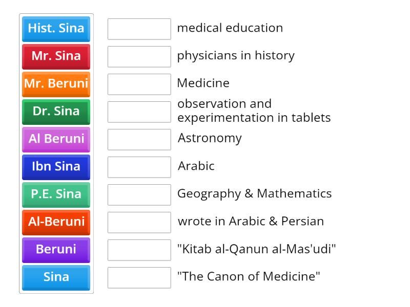 Ibn Sina & Al-Beruni - Match up