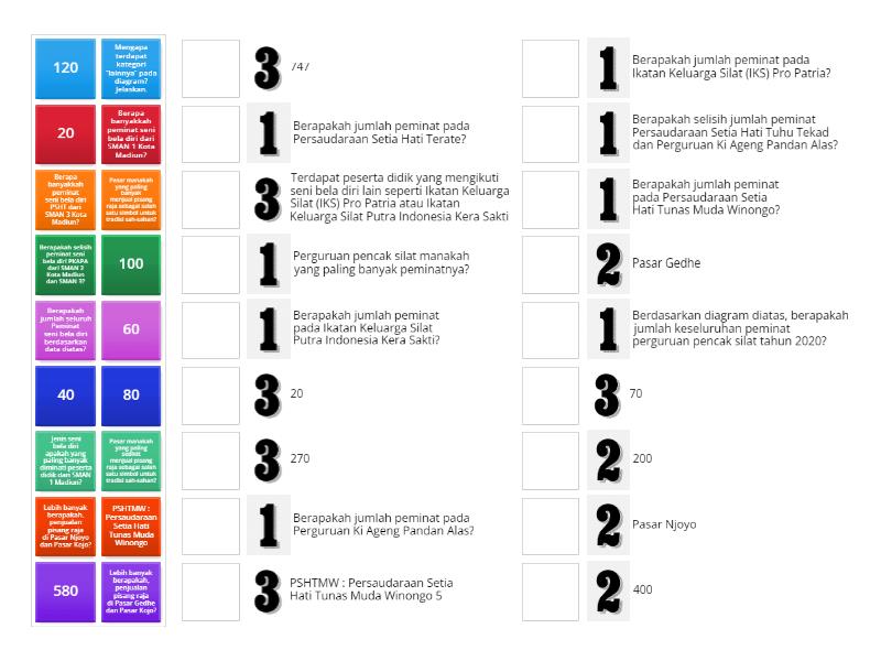 FORMATIF DATA DAN DIAGRAM - Match up