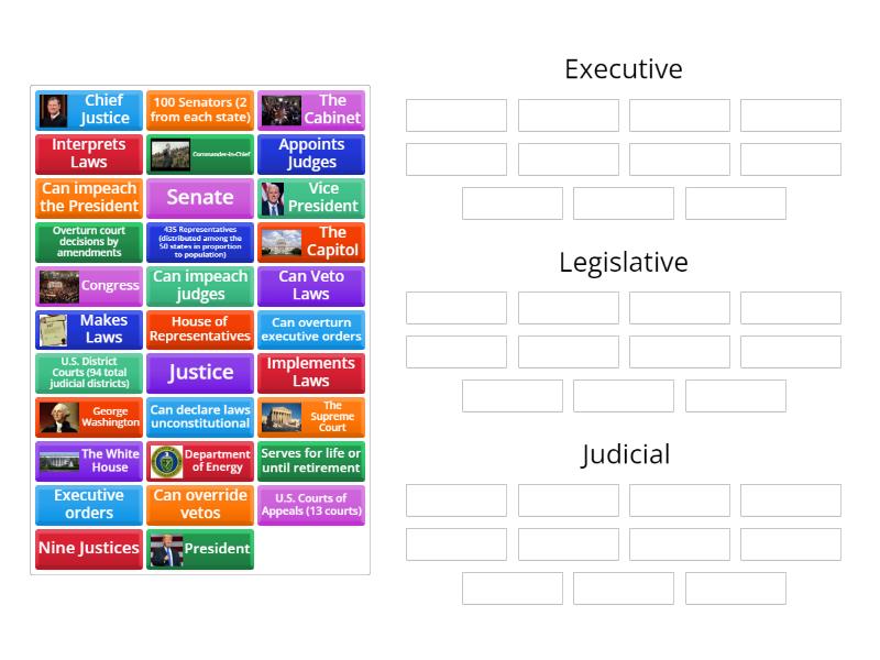 US Separation of Powers (U.S. Branches of Government) - Group sort