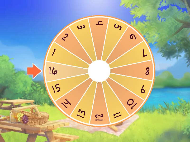 Let's pick the number - Spin the wheel
