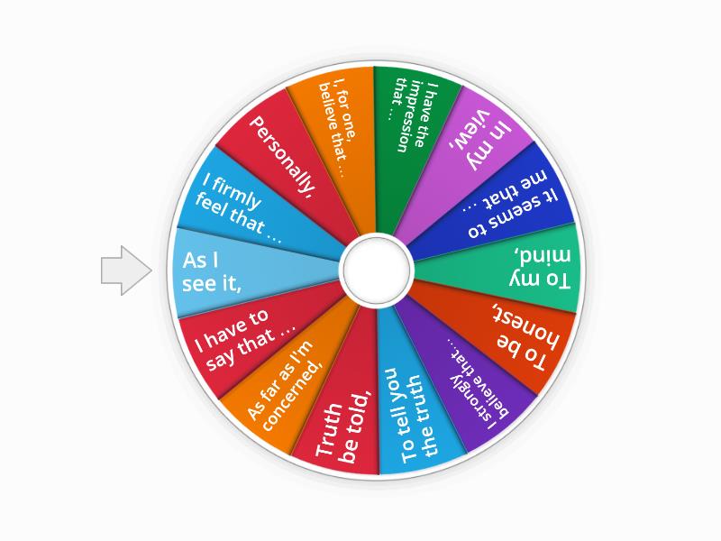 Alternatives to "I think" - Spin the wheel