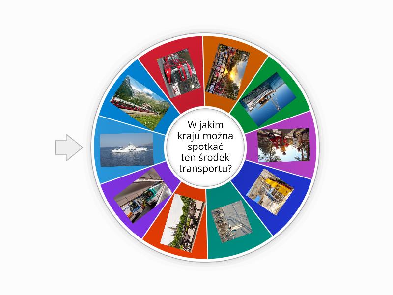 Transport Wheel - Spin the wheel