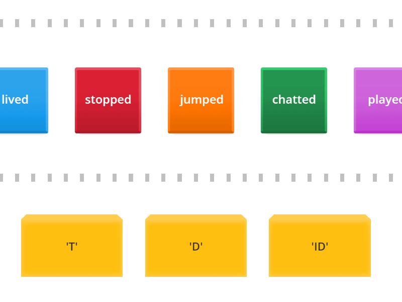 regular verb -ed sounds - Speed sorting