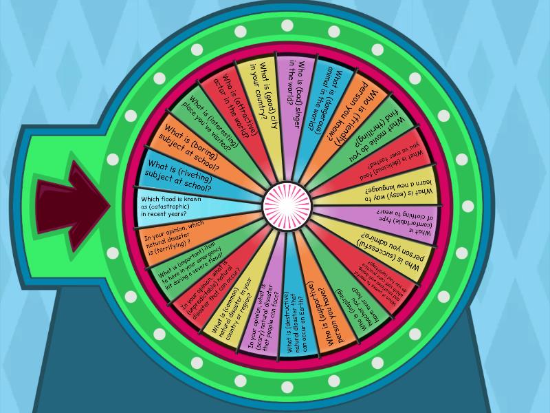 Superlative adjectives - Random wheel