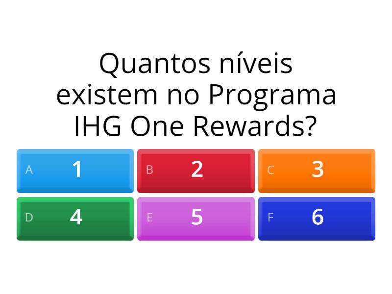 Loyalty Recognition - Quiz