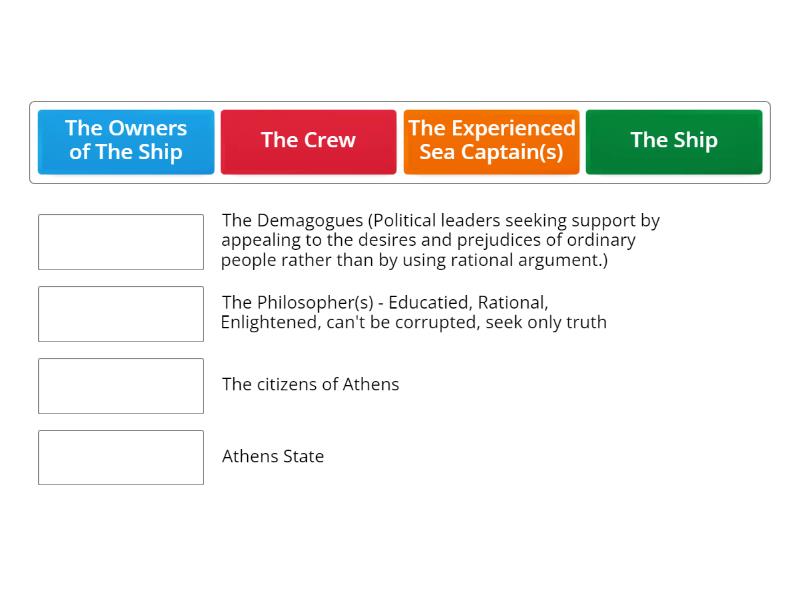 Socrates: The Ship Analogy - Match up