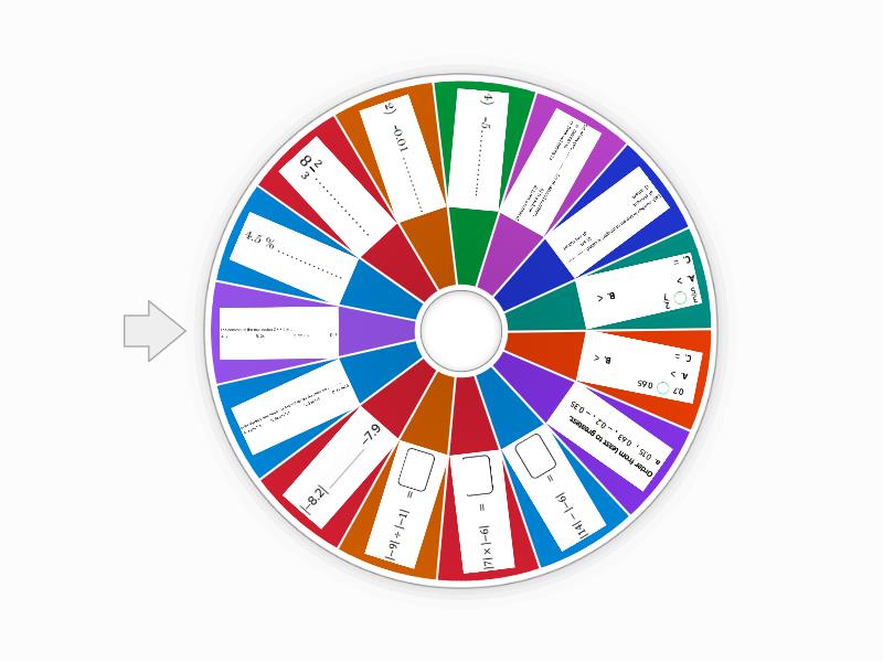 rational numbers 1 - Spin the wheel