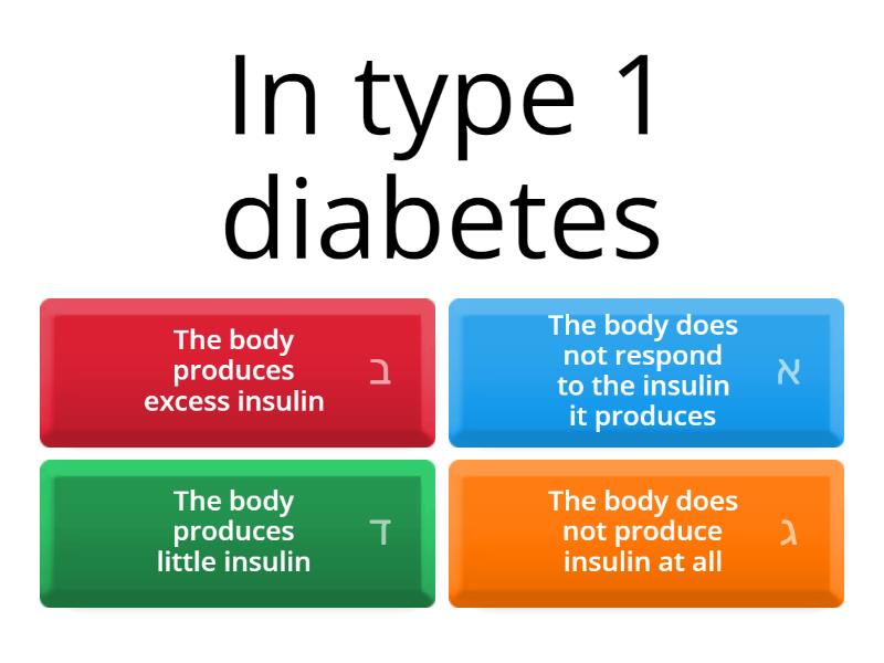 Type 1 diabetes - Quiz