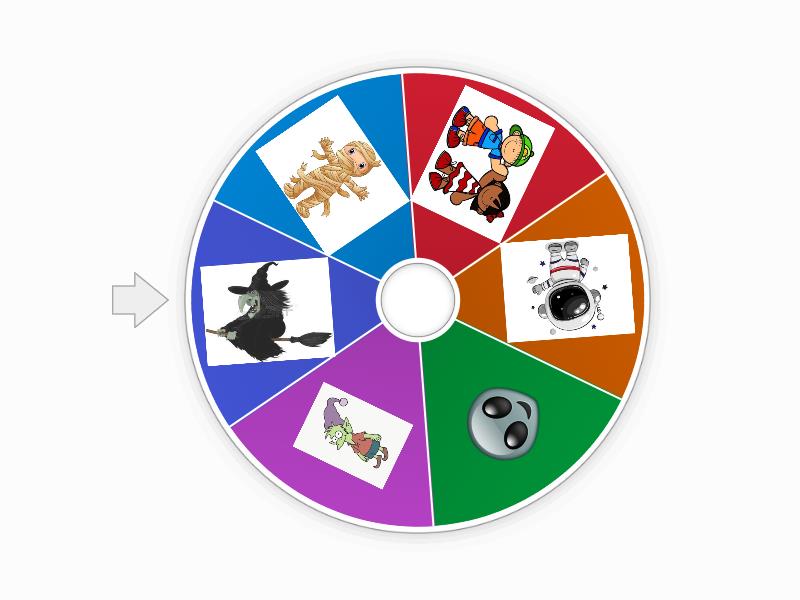 Continue the story: Once upon a time... - Spin the wheel
