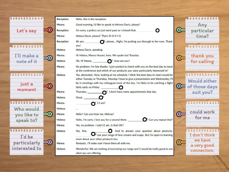 exchanging information - understanding a conversation - Labelled diagram
