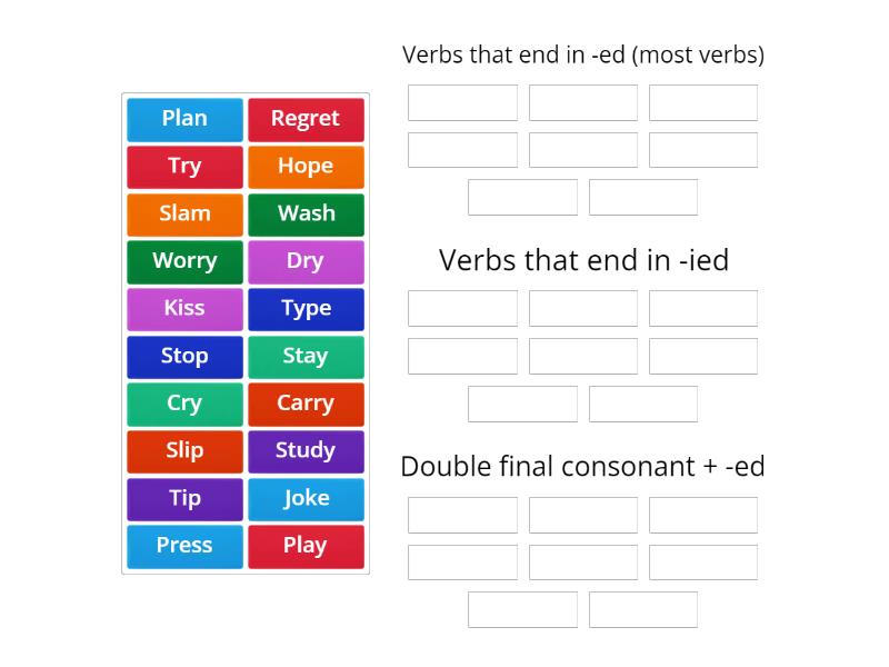 Regular verbs spelling rules - Ordenar por grupo