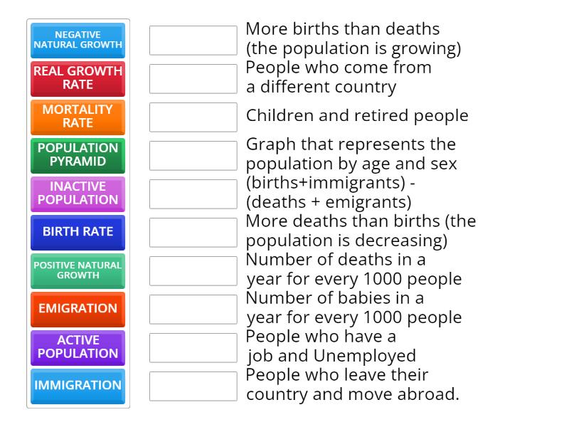 Measuring population - Match up