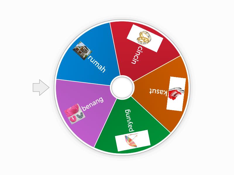 PENJODOH BILANGAN TAHUN 2 - Spin the wheel