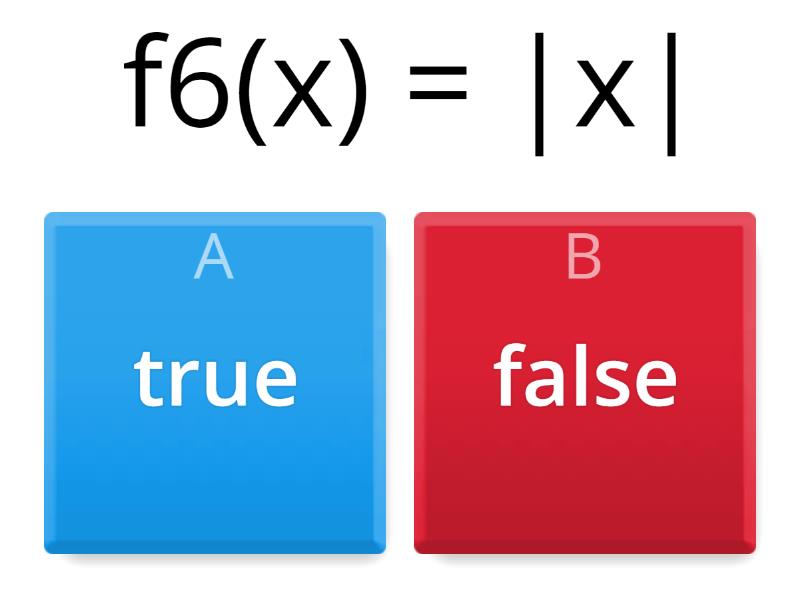 Polynomial Game Quiz