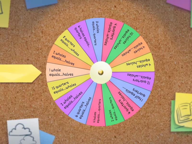 Fractions - Spin the wheel