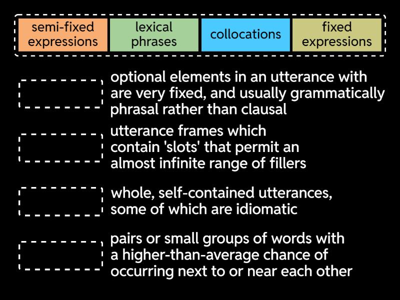 Types of Lexical Item (2) - Match up