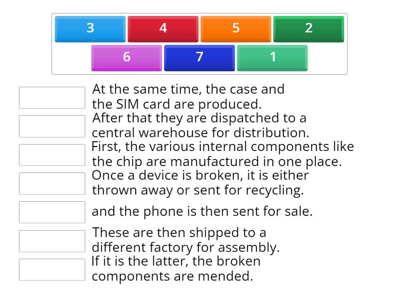 Process stages - Put the stages in order - Match up