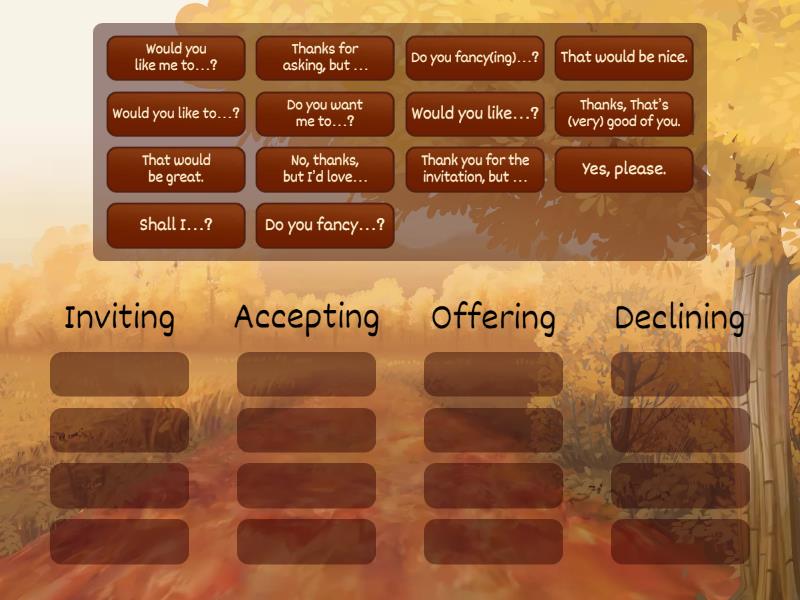 Key Expressions - Group sort