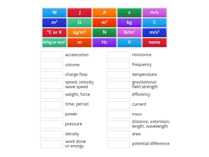 KS4 Physics Units - Match up