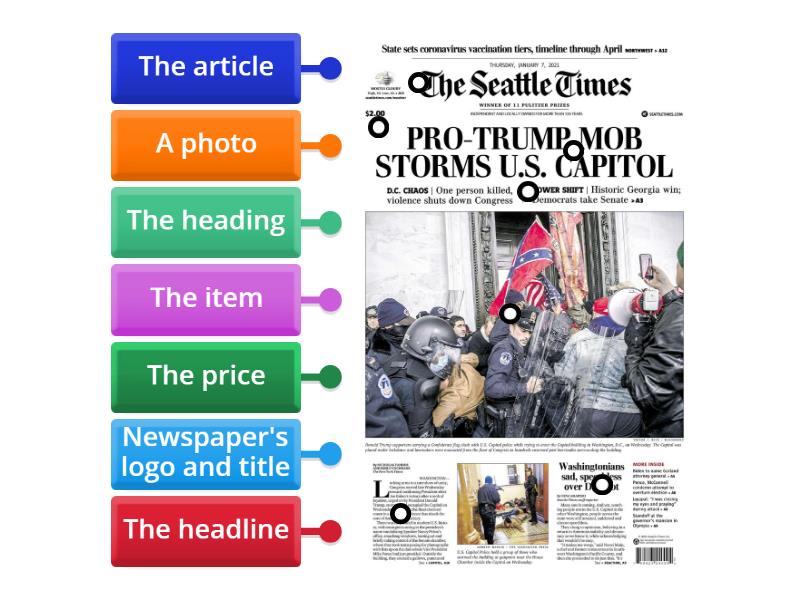 newspaper - Labelled diagram