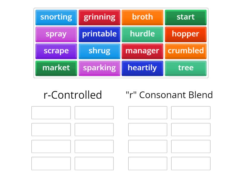 R-Controlled vs. "r" Consonant Blend - Group sort