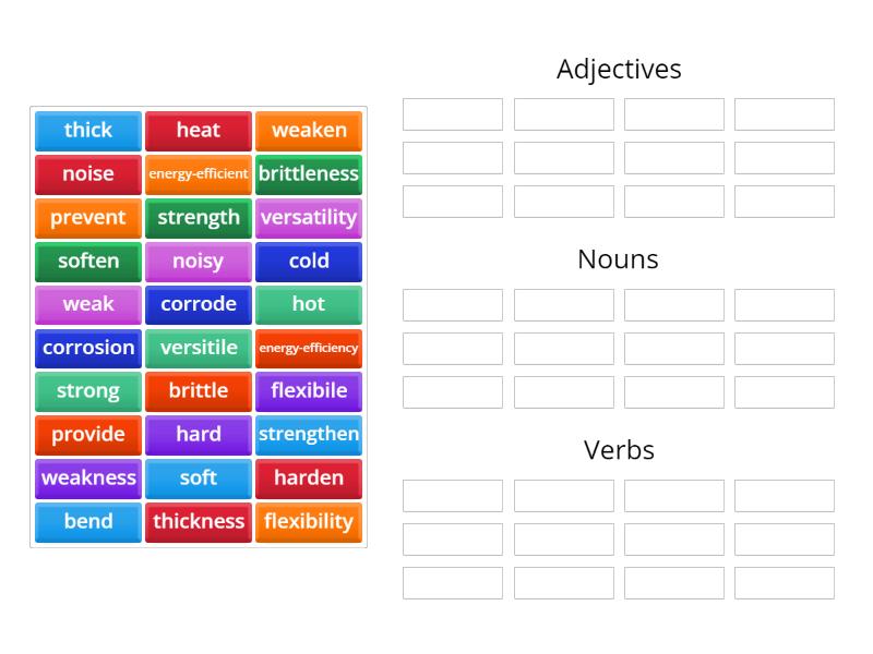 Adjectives Vs Verbs Vs Nouns Group Sort