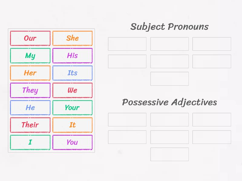 A1 - Family - Possessive Adjectives - Group sort