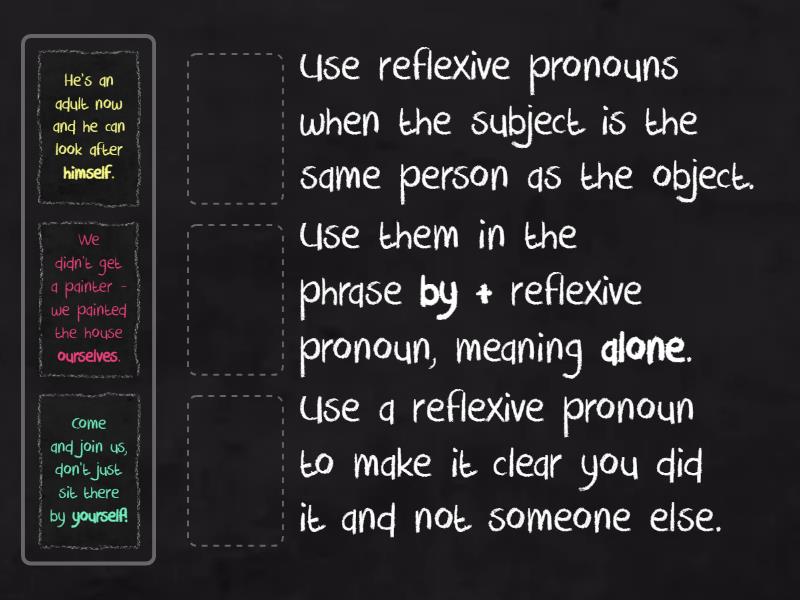 Use of reflexive pronouns (rules) - Match up