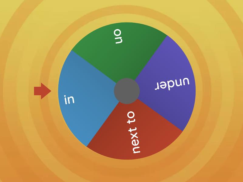 Prepositions - Spin the wheel