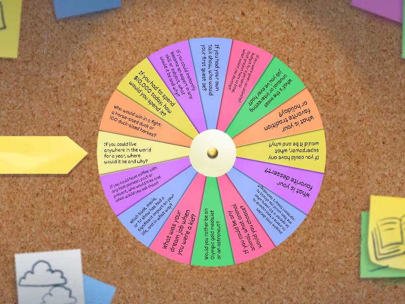 Intern Cohort Spinning Wheel of Ice Breaker Questions - Roda acak