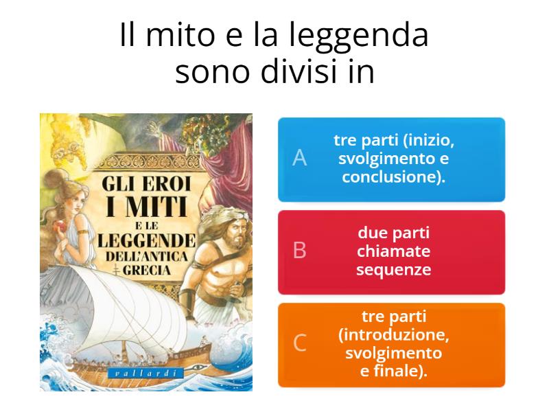 Il mito e la Leggenda - Quiz