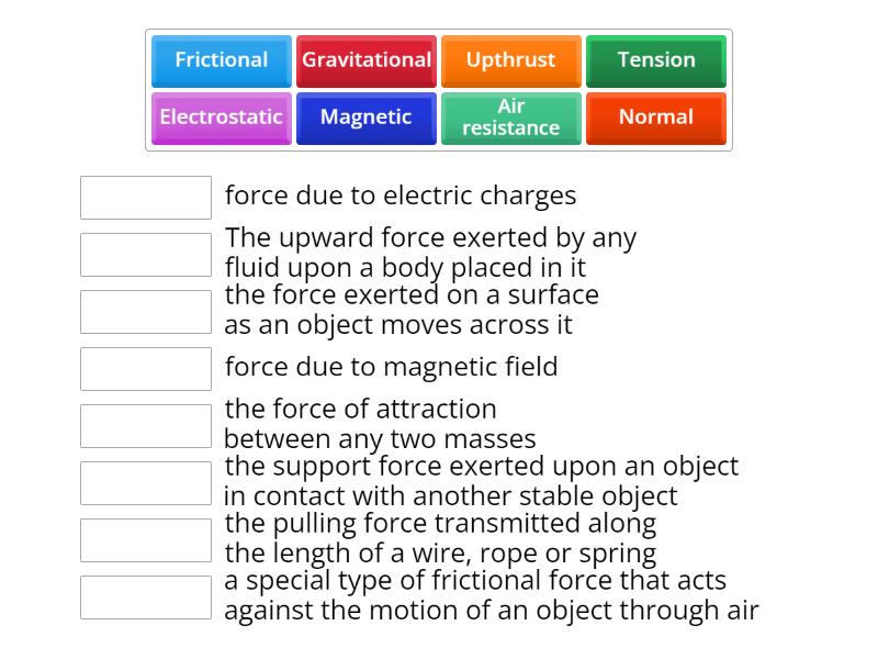Types of Force - Match up