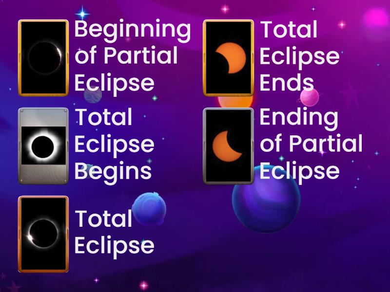5 Stages of a Solar Eclipse - Reorganize