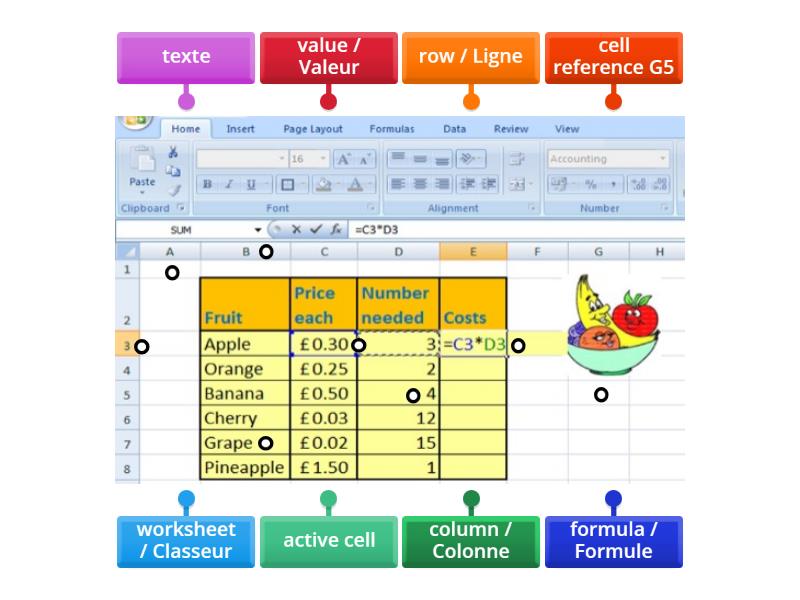 Eco-Excel Spreadsheet Labelling - Labelled diagram