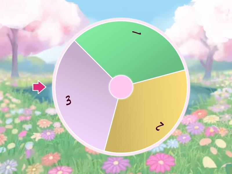 Randomizer - Spin the wheel