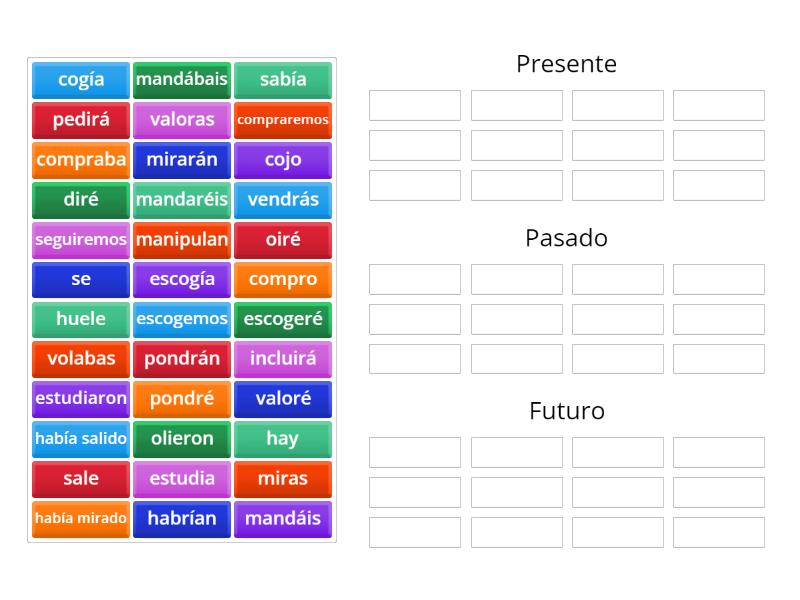 Verbos presente, pasado y futuro MAA - Ordenar por grupo