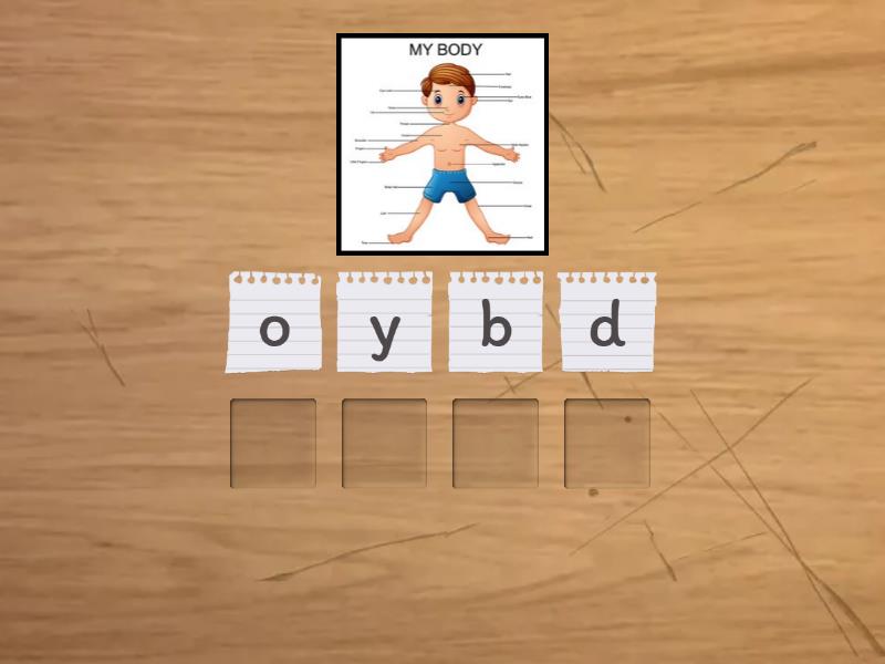 Body parts - Anagram