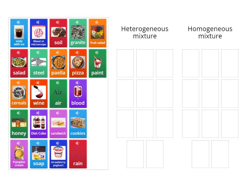 Homogeneous or heterogeneous mixture? - Group sort
