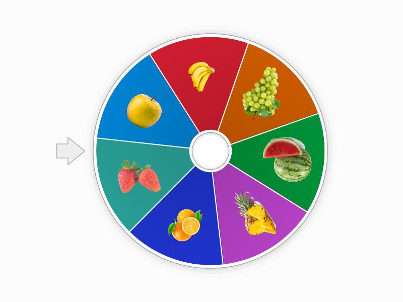 What fruit is it? - Rueda aleatoria