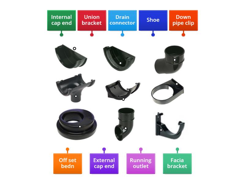 Above ground drainage 04 Join and Fix 3 - Labelled diagram