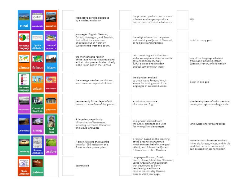 Europe Vocabulary 1 - Match up