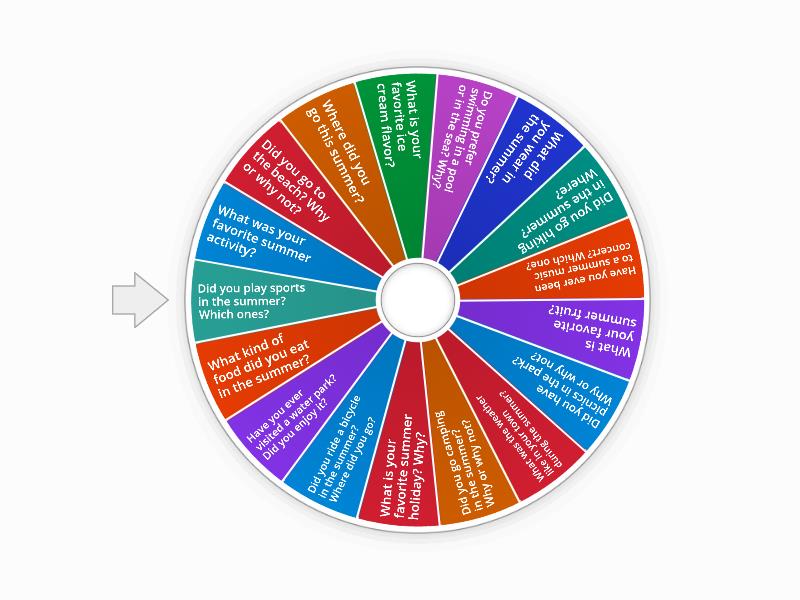 Summer questions wheel A1-A2 - Spin the wheel