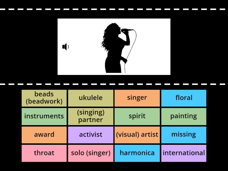 PICTIONARY - Indigenous People (Ellii) - Cada oveja con su pareja