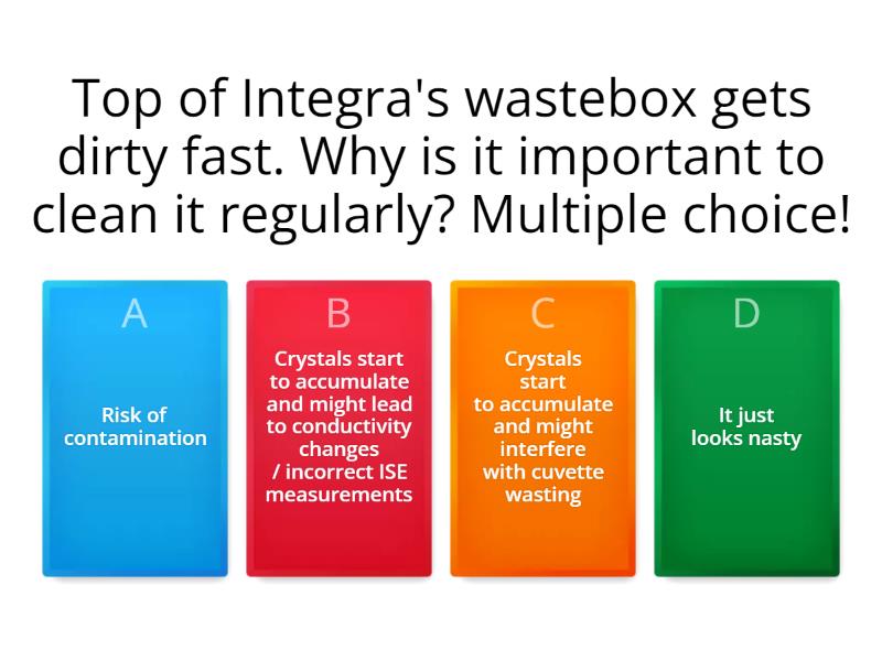 INTEGRA 400 - Quiz