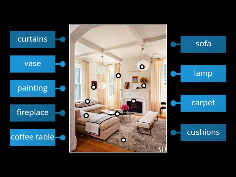 Furniture - Labelled diagram